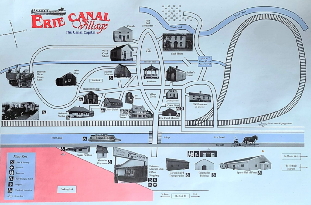Erie Canal Village – The Canal Capital of New York